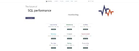 top 10 sql server monitoring tools 2020
