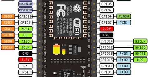 arduino a muete espxx nodemcu