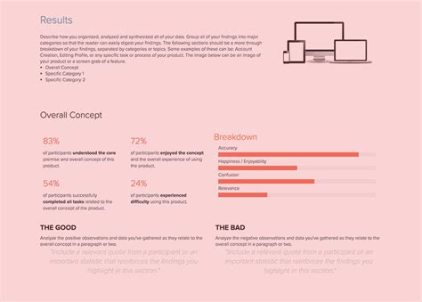 how to write a usability testing report with samples xtensio