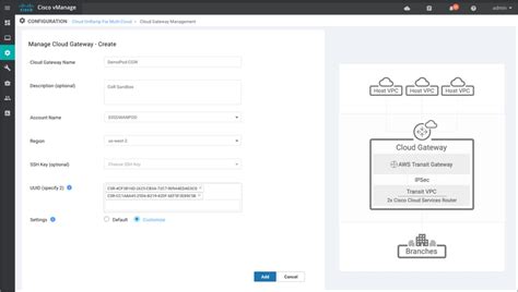 how to automate and secure branch office connectivity to aws with cisco