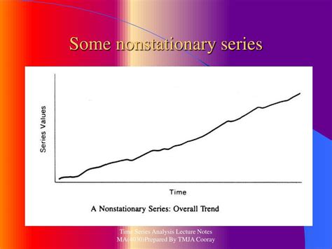Ppt Time Series Analysis And Forecasting Powerpoint Presentation