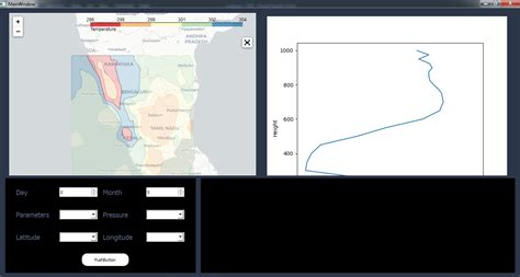 python how to adjust size of matplotlib plot to fit into pyqt frame