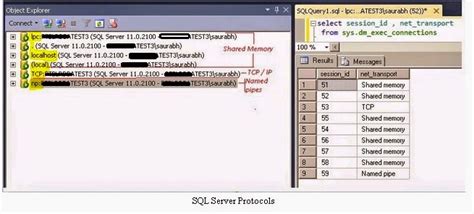 how to explicitly connect sql server using specific named pipes tcp