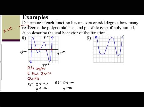 Lesson 6 3 Identifying Even And Odd Degree Functions Zeros And End
