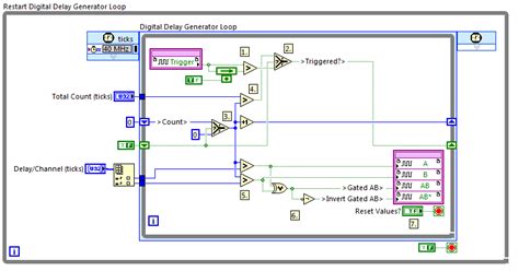 digital delay generator reference example for labview fpga and r series