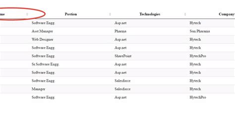 create pagination sorting filter with html table using datatable js