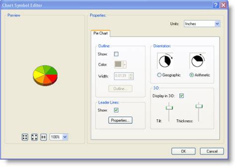 using pie charts—arcmap documentation