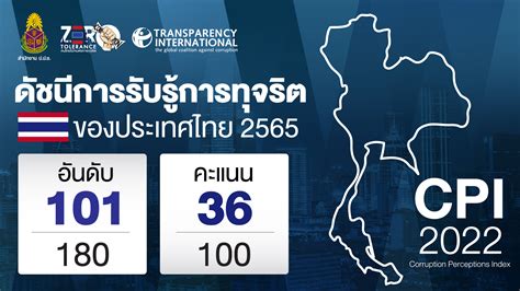 Thailands Corruption Perceptions In 2022 Improved In Global Corruption