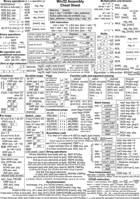 win32 assembly cheatsheet pinterest tech