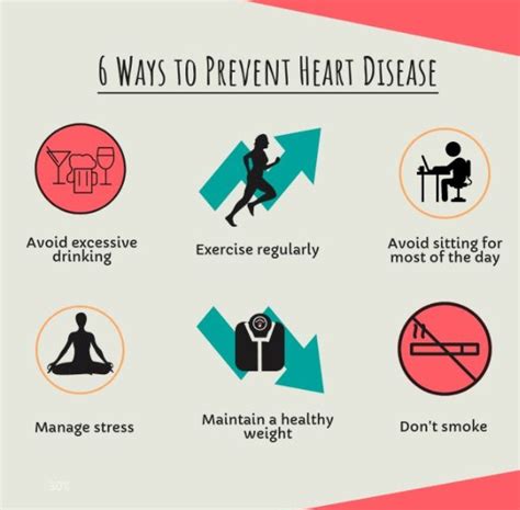 Give The T Of A Healthy Heart Tds Home