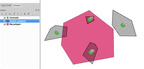selecting polygon id s if their centroid falls in another polygon using