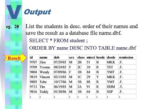 structured query language 結構化查詢語言