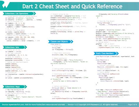 flutter tutorial flutter layout cheat sheet