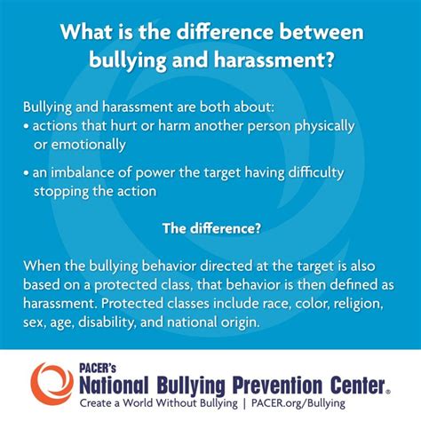 Difference Between Harassment And Bullying Differences Finder