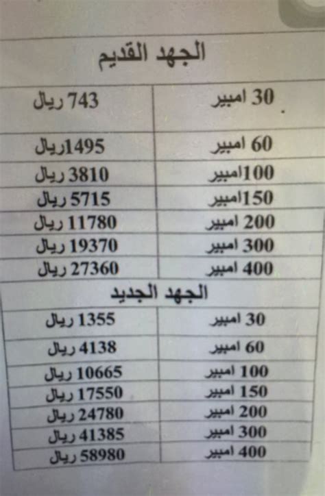 Vielleicht Umgebung Farn عداد 70 امبير كم يشغل مكيف Führung Jeden Tag