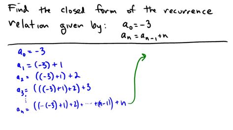How To Find Recurrence Interval