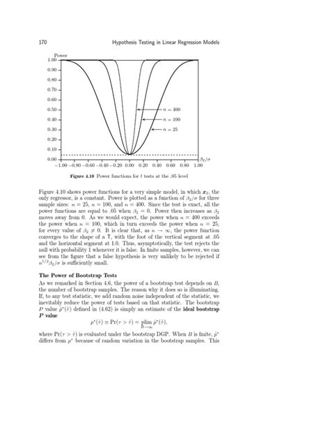 The Power Of Bootstrap Tests Pdf Resampling Statistics
