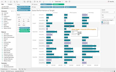 xl spreadsheet tutorial with regard to excel spreadsheets data