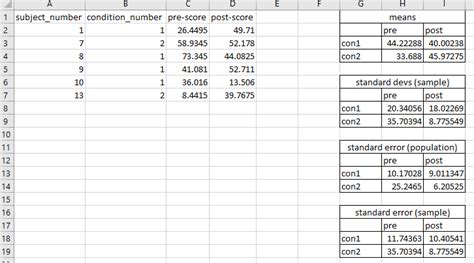 python pandas standard error calculation issue stack