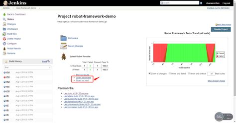 jenkins 集成 robot framework 自动化测试 陈少文的网站
