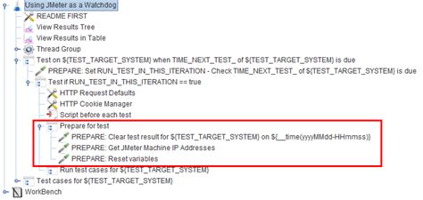 monitor your website using jmeter ibm developer