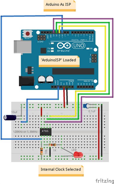 programming the attiny85 attiny84 and atmega328p