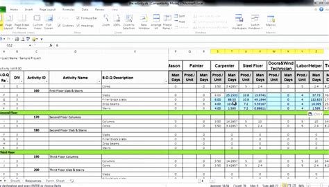manpower planning template free printable templates