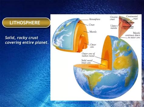 Ppt Lithosphere Powerpoint Presentation Free Download Id 9500999
