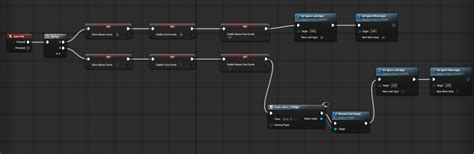 removing widget when pressing a button ui unreal engine forums