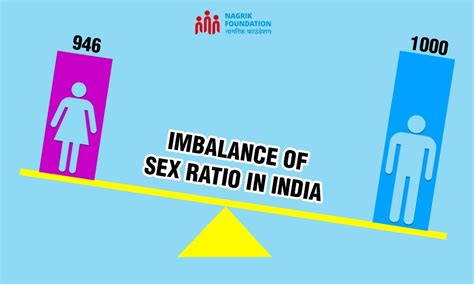 One Liner Sociology Sex Ratio Sociological Dimension And Implications