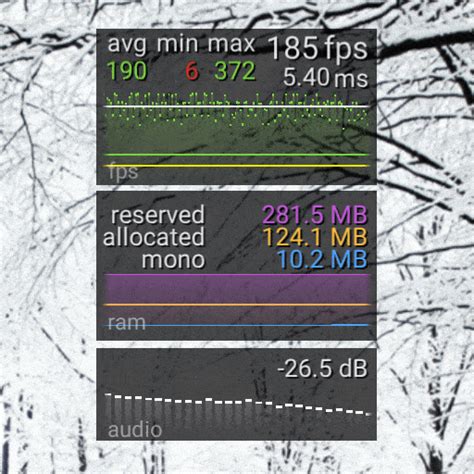 [free award winner] graphy ultimate fps counter stats monitor