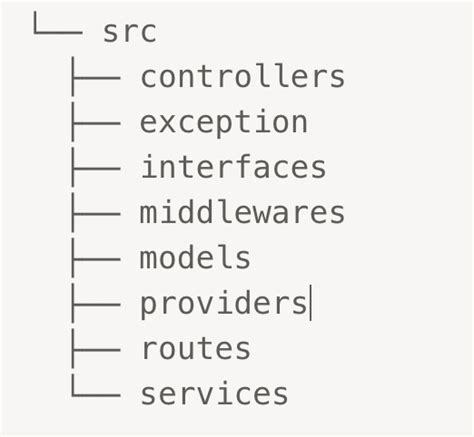 better programming using typescript with node js zweck