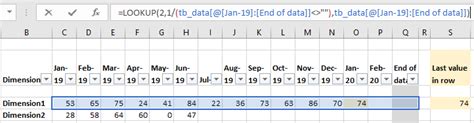 dynamic array of latest values from a table in excel
