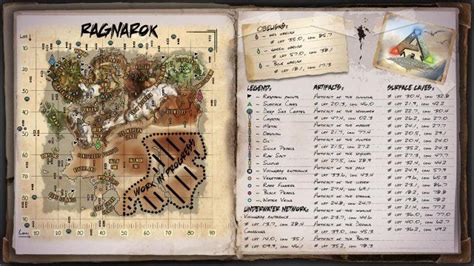 Ark Survival Evolved Guide For Beginners Maps Dinos Cooking