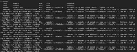 troubleshooting the “failed to create pod sandbox” error