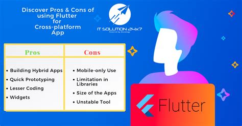 pros and cons of using flutter for a cross platform app