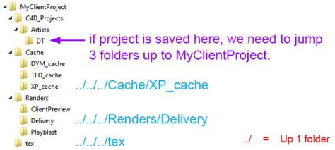 relative paths and mixed os by david torno provideo coalition