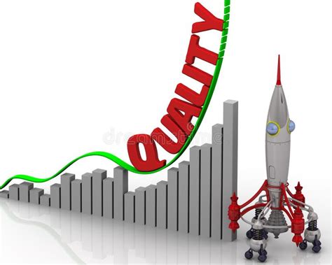 The Growth Of Quality Indicators Concept Stock Illustration