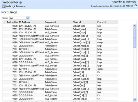managing ports