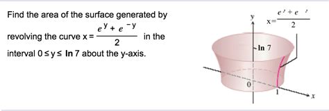 solved find the area of the surface generated by revolving