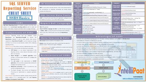 oracle sql cheat sheet pdf download sql cheat oracle sheet