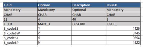 inserting new rows into existing table knime analytics platform
