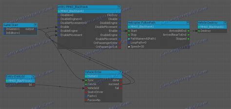 Завантажити cryengine 3 5 8