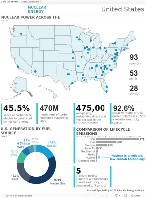 Map Of U S Nuclear Plants