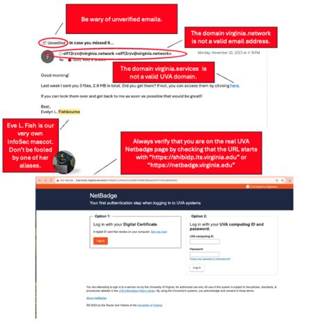 Phishing Simulation For Faculty Staff November 2023 Uva Information