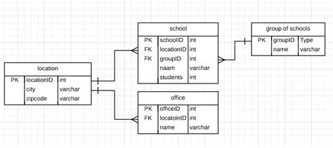 python django no module named compressor stack overflow