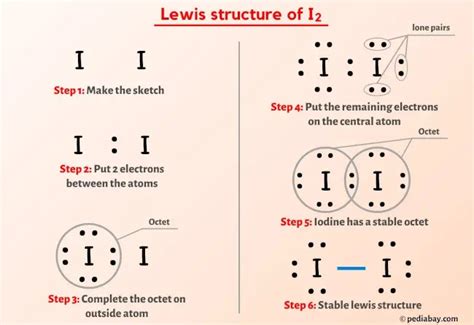 I2 Lewis Structure In 6 Steps With Images