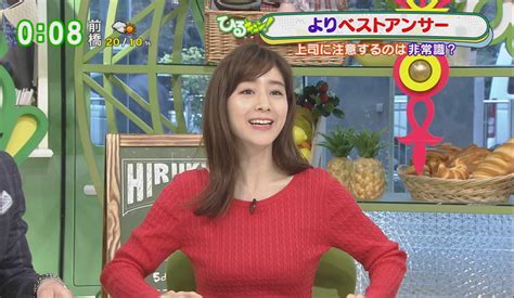 田中みな実アナ 乗せ乳！ ニット乳！ 少しエッチな放送事故