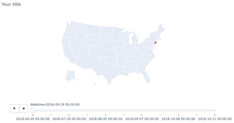 python animate a plotly map with a sliding date bar