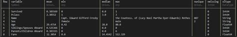juliaでcsv dataframeを扱う方法 qiita